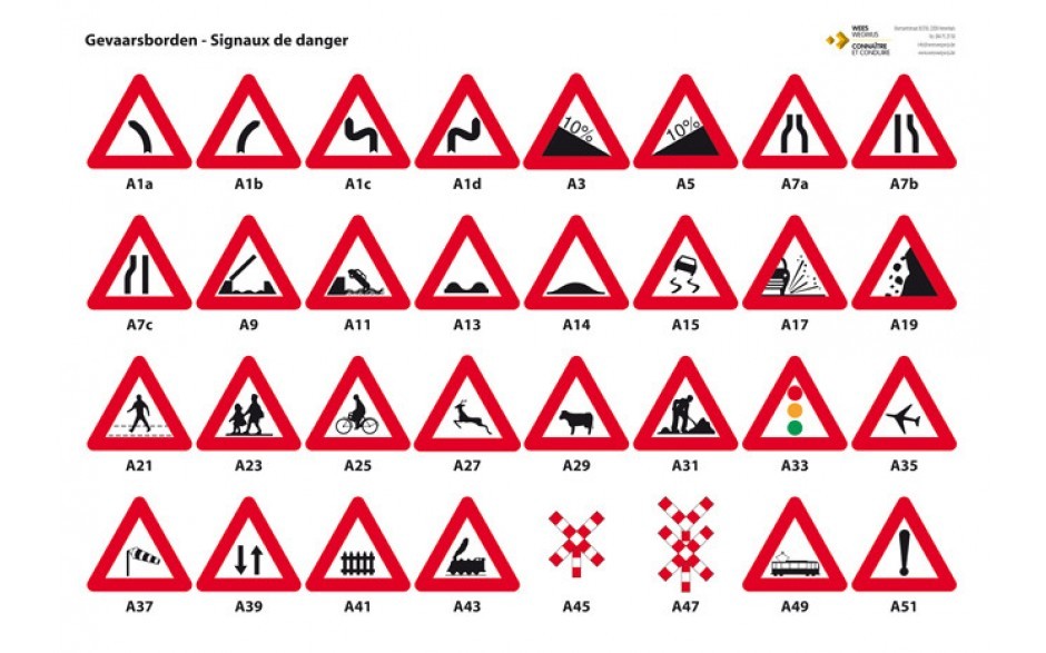 Panneaux reprenant les signaux routiers - Equipement pour auto-écoles ...