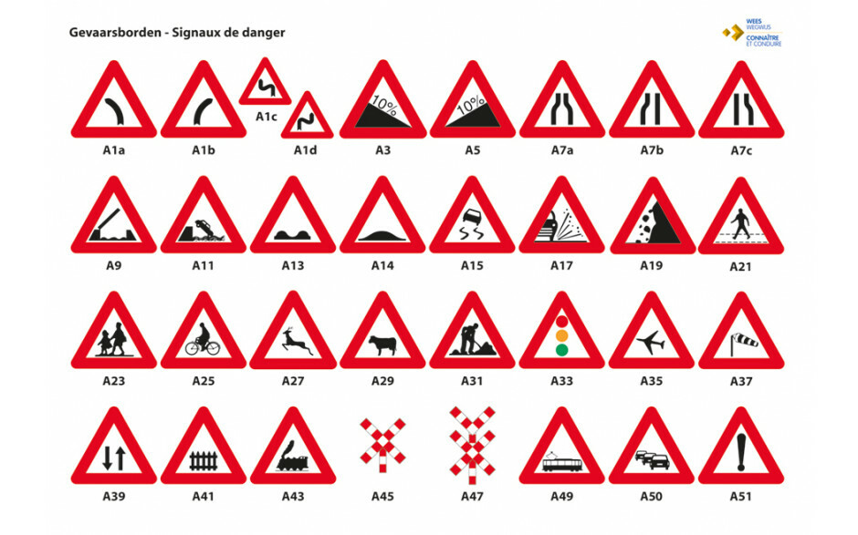 Panneaux reprenant les signaux routiers - Equipement pour auto-écoles ...