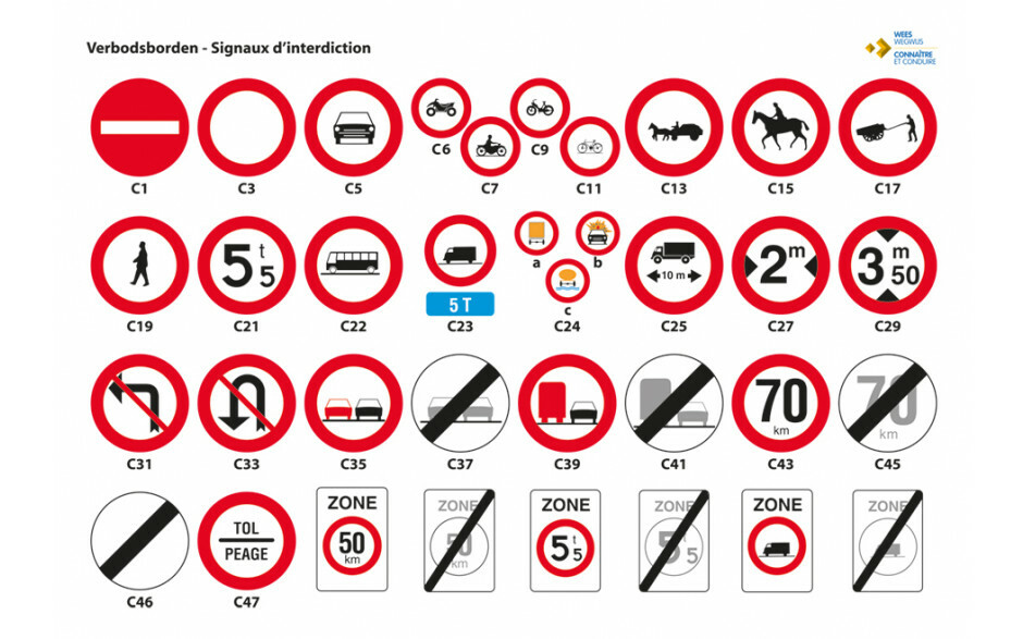 Panneaux reprenant les signaux routiers - Equipement pour auto-écoles ...