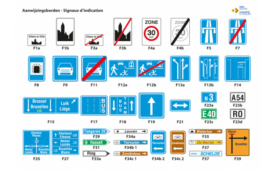 Panneaux reprenant les signaux routiers - Equipement pour auto-écoles ...