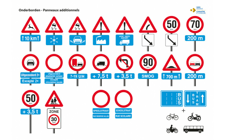 Panneaux reprenant les signaux routiers - Equipement pour auto-écoles ...